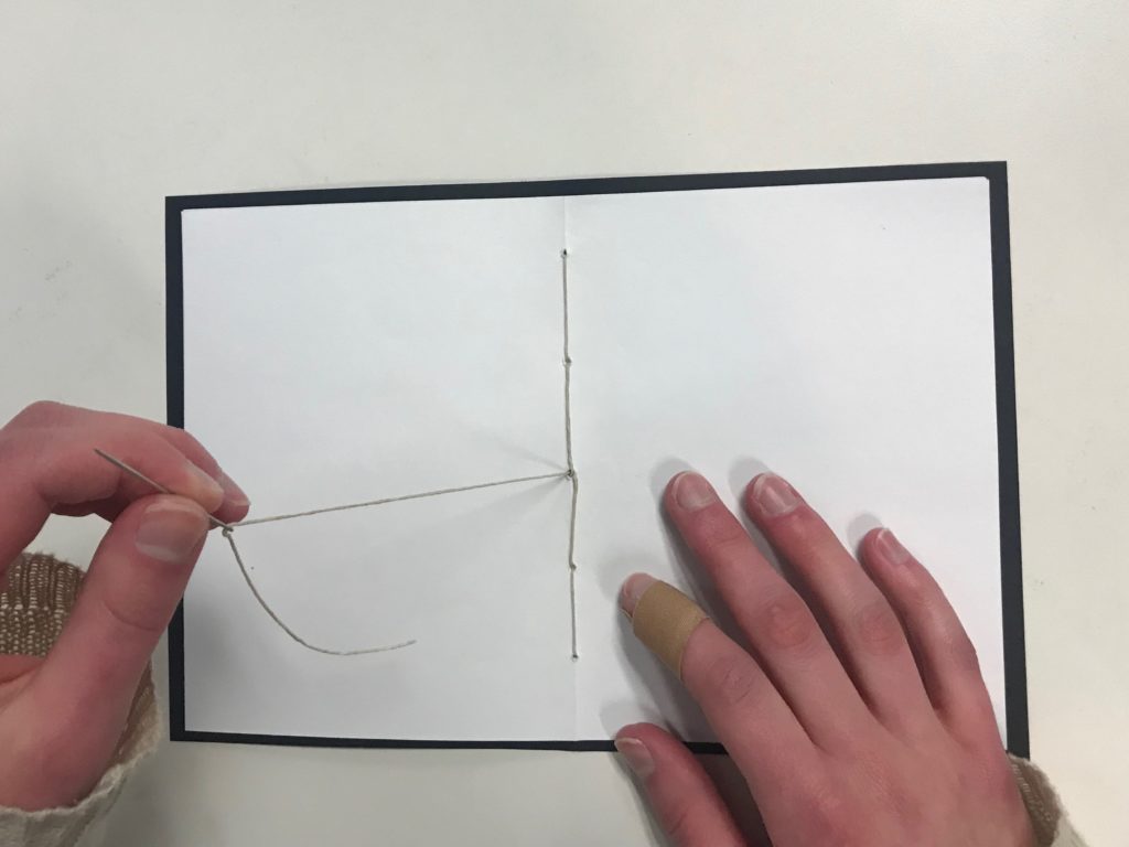 How To: Bind a Book Using a Saddle Stitch - The Scoop